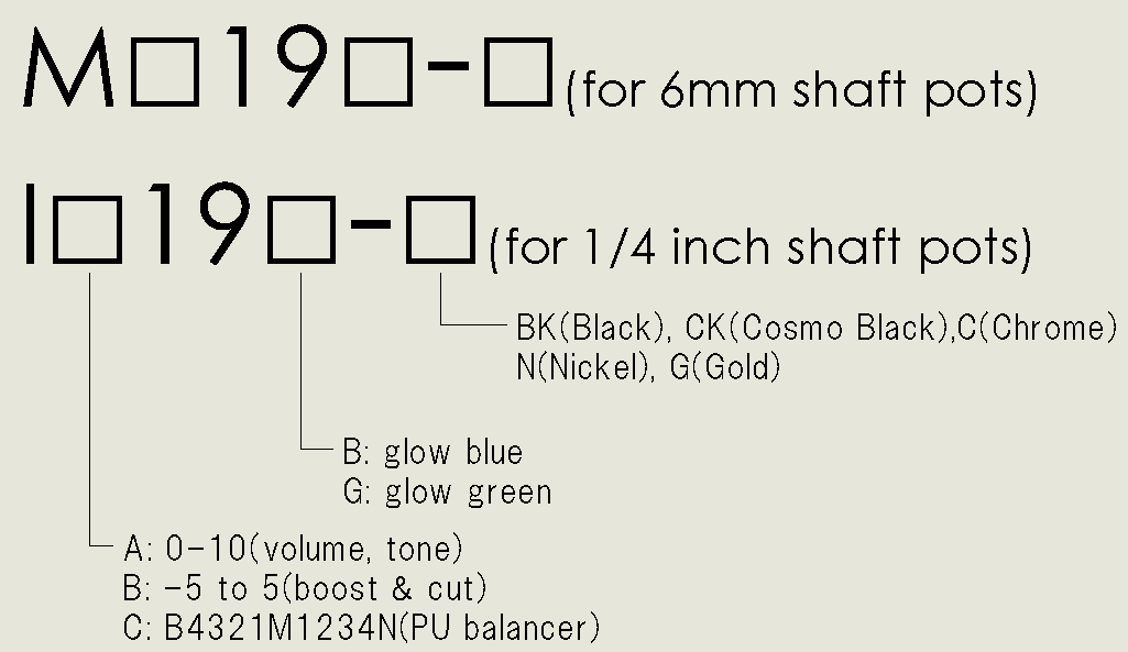 Luminlay Knob MA Series / 0-10 / 6mm Shaft – MeisterWorks Store