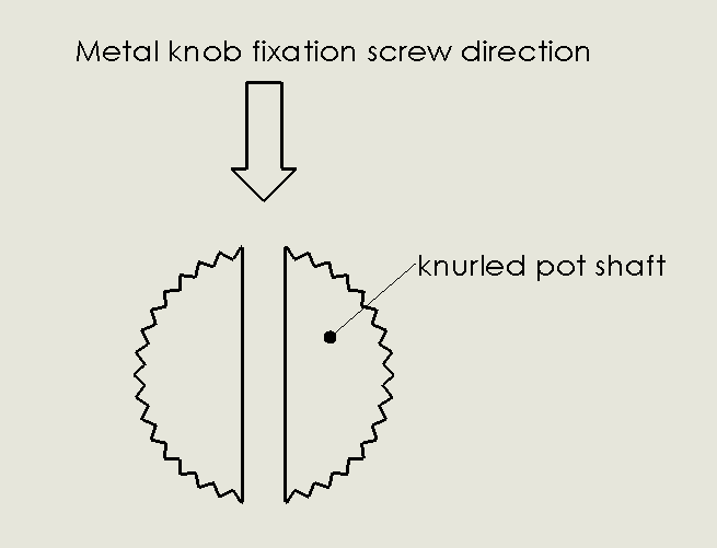 Luminlay Knob MA Series / 0-10 / 6mm Shaft – MeisterWorks Store