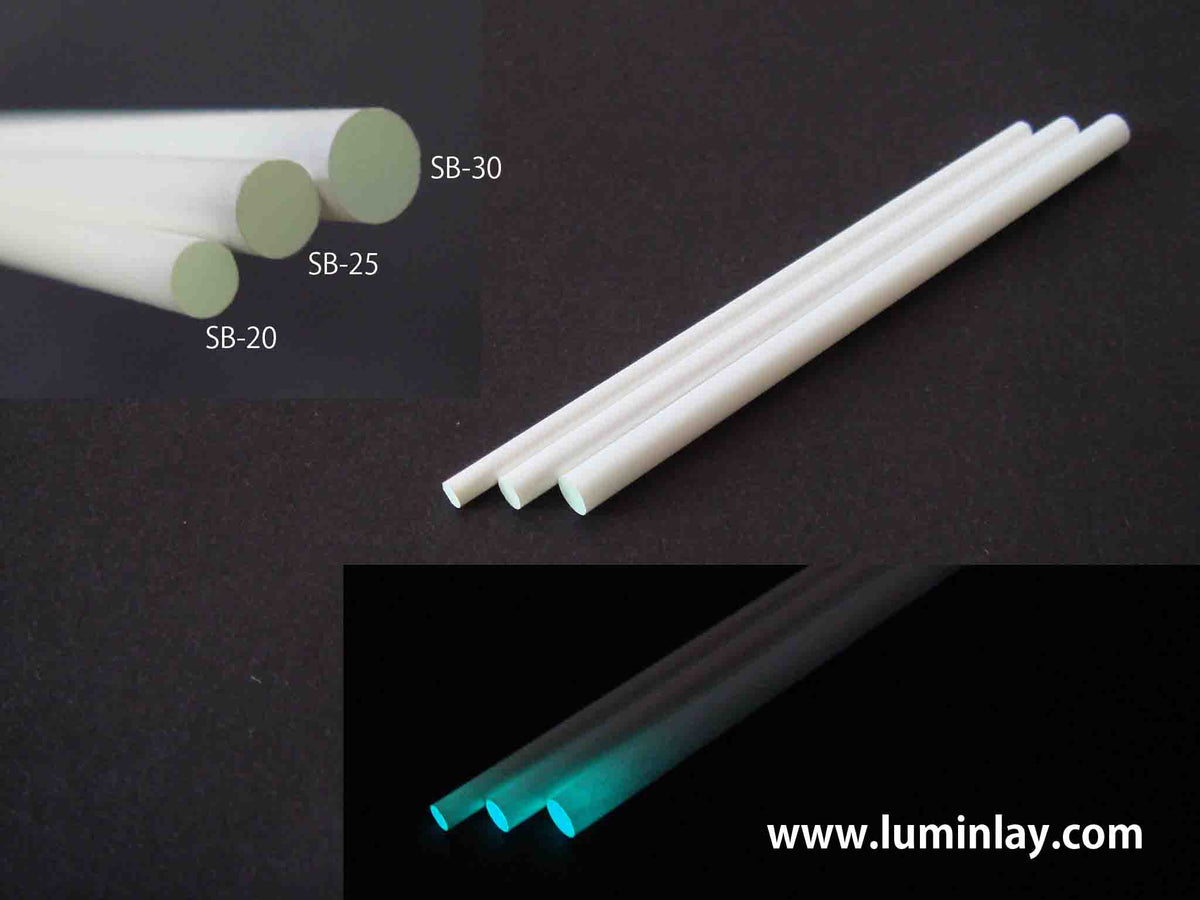 Luminlay Standard Side Position Standard Series – MeisterWorks Store